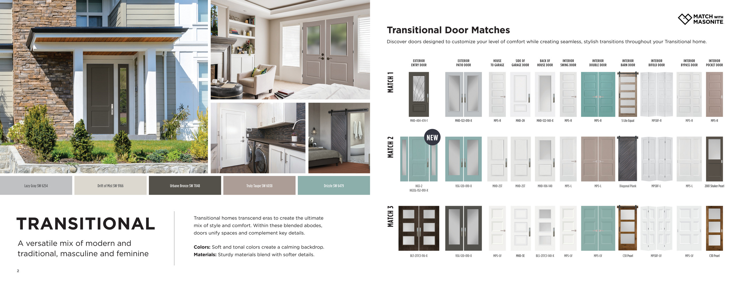 Masonite International - Whole Home - Builder Packages - Page 1