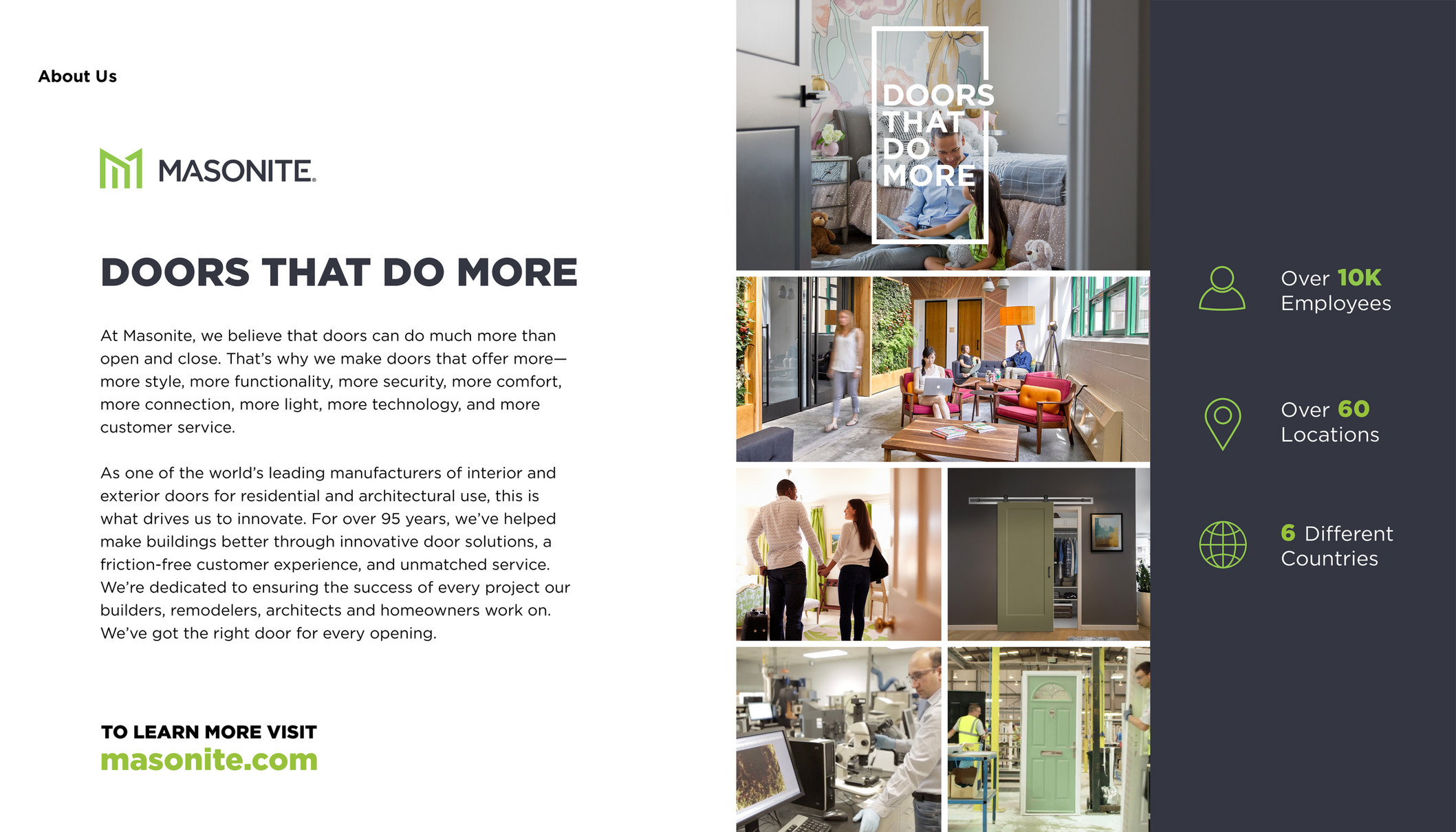 Masonite International - ABOUT MASONITE - Page 1