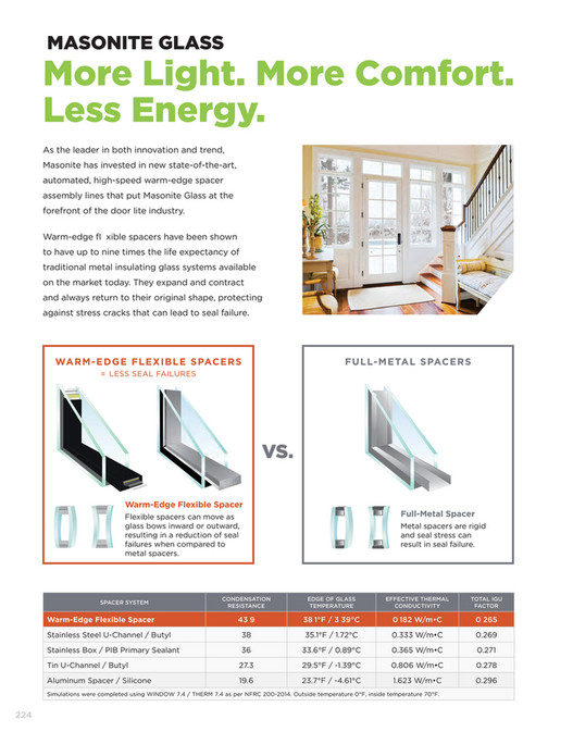 Masonite International - Exterior Doors Catalog_2020_DIGITAL - Page 228-229
