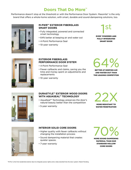 Masonite International - MPDS_Masonite_Builder_Brochure - Page 6-7