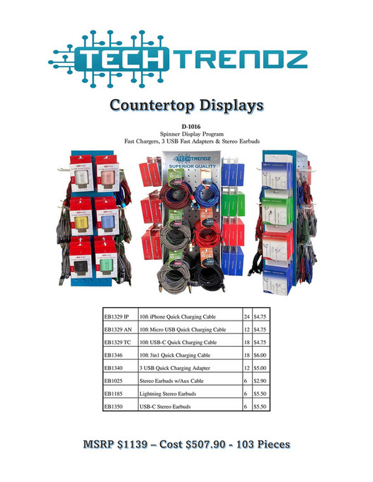 NextGen Dallas - Tech Trendz Displays 2024 - Page 2-3