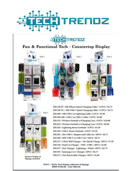 NextGen Dallas - Tech Trendz Displays 2024 - Page 2-3