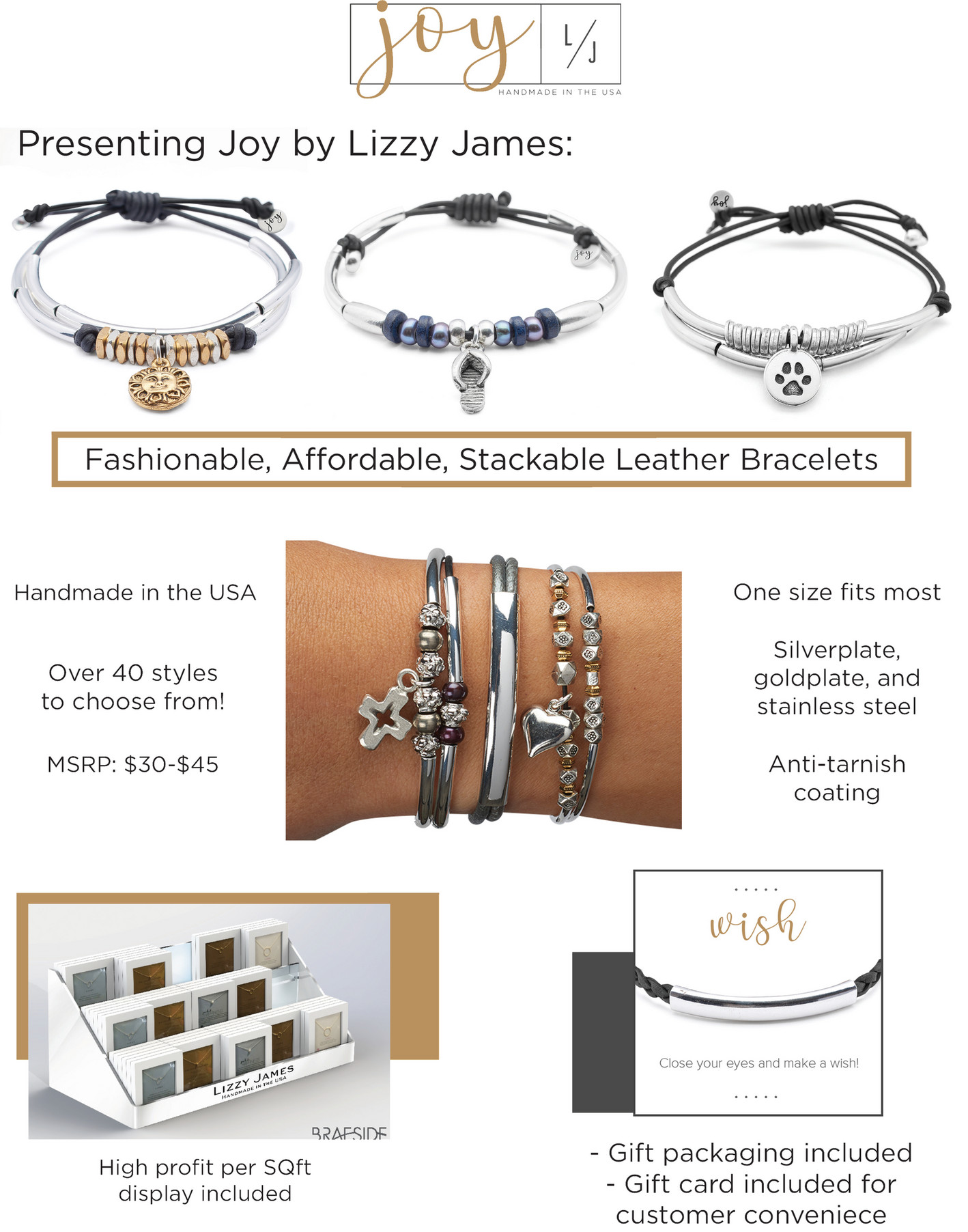 Lizzy James - Joy Infographic - Page 1 - Created with Publitas.com