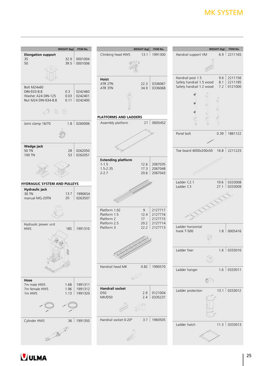 ULMA Construction - MK System Catalogue - Page 24-25 - Created with ...