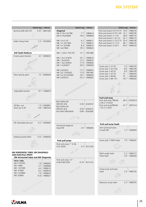 ULMA Construction - MK System Catalogue - Page 22-23 - Created with ...