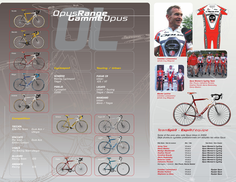 OGC - Catalogue2004_OPUS-LR - Page 3