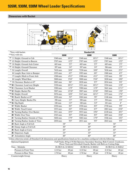 pon-cat - Cat® 926M, 930M og 938M hjullaster - Side 16-17