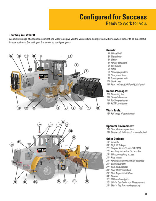 pon-cat - Cat® 926M, 930M og 938M hjullaster - Side 12-13