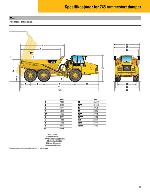 Cat 745 rammestyrt dumper - Side 18-19