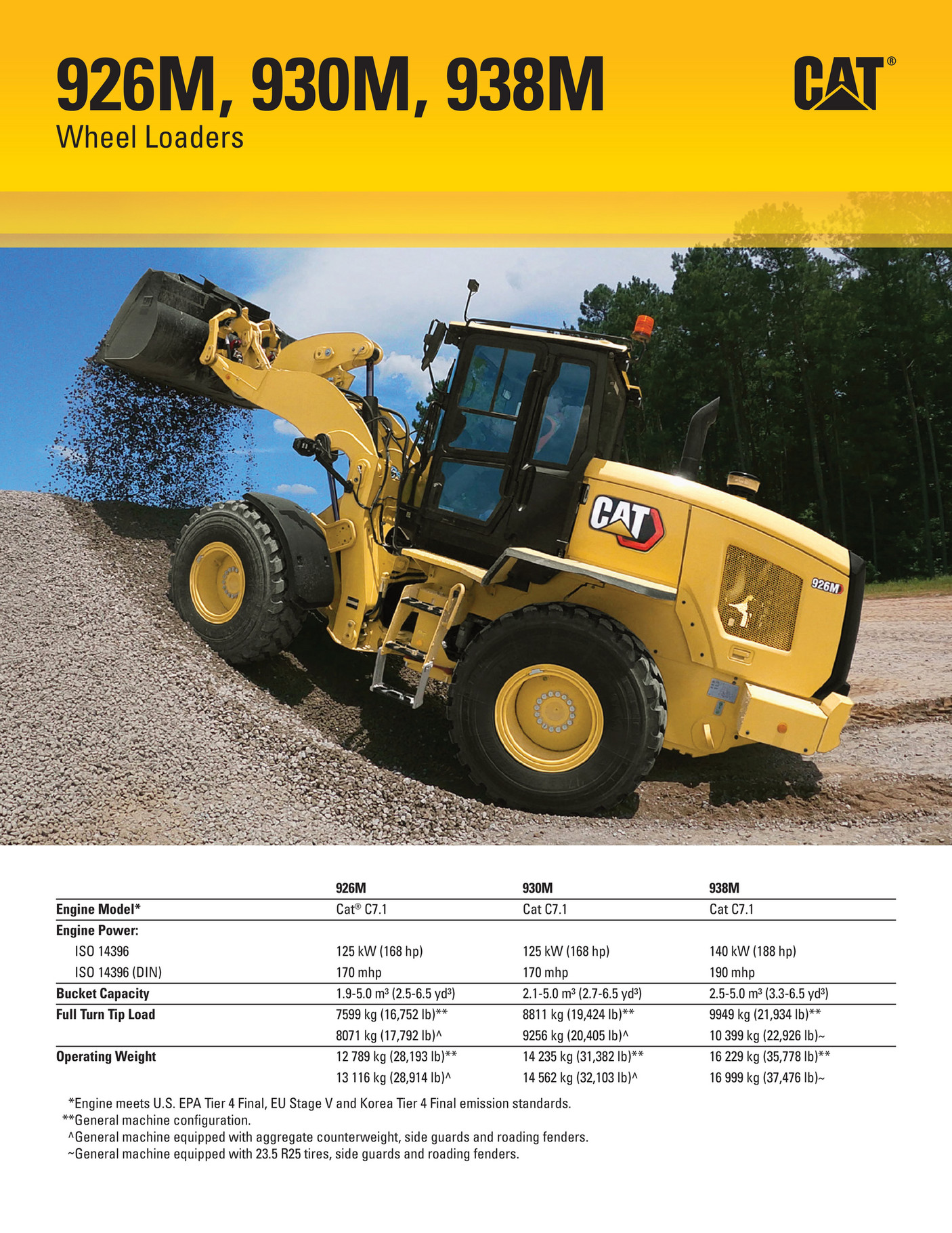 pon-cat - Cat 926-938M - Side 1