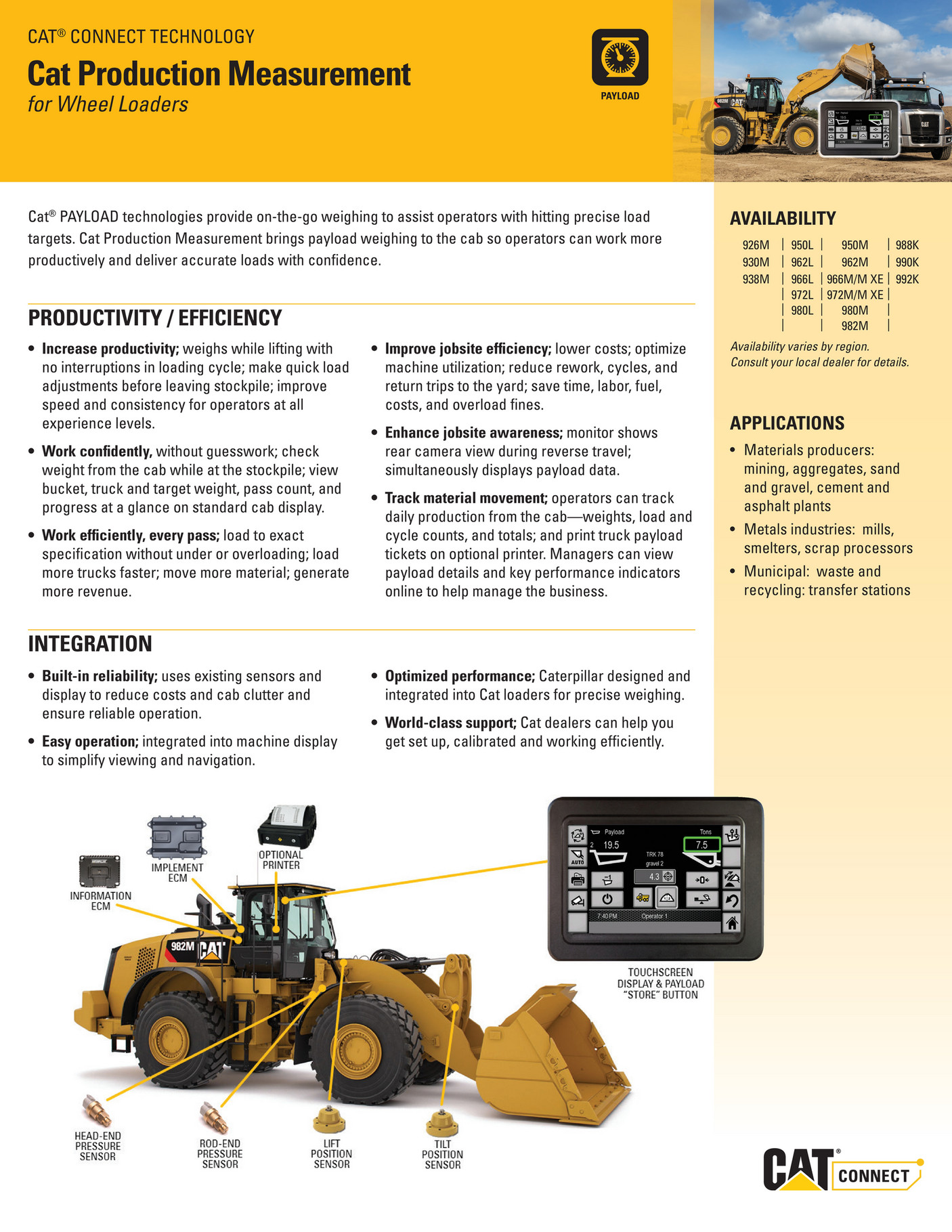 pon-cat - Cat Production Measurement (CPM) for hjullastere (engelsk ...