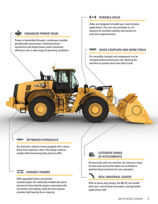 Brosjyre Cat 982 XE | Pon Equipment - Side 6-7