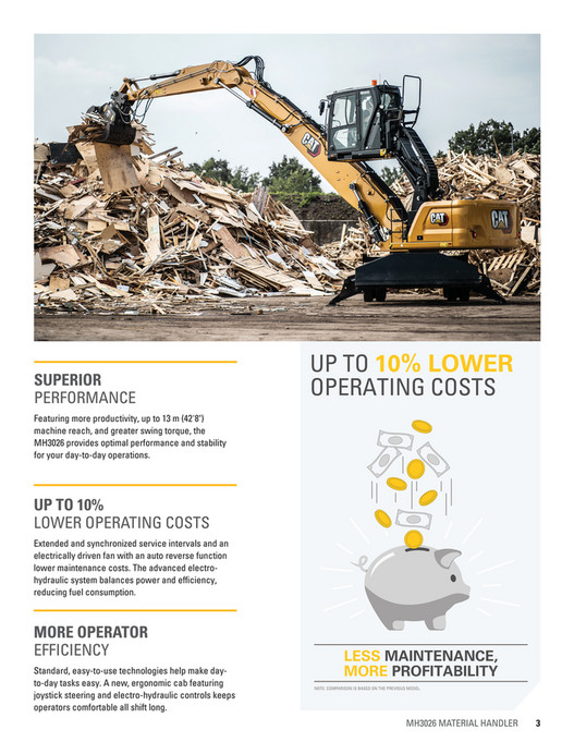 pon-cat - Cat MH3026 materialhåndterer - Side 2-3