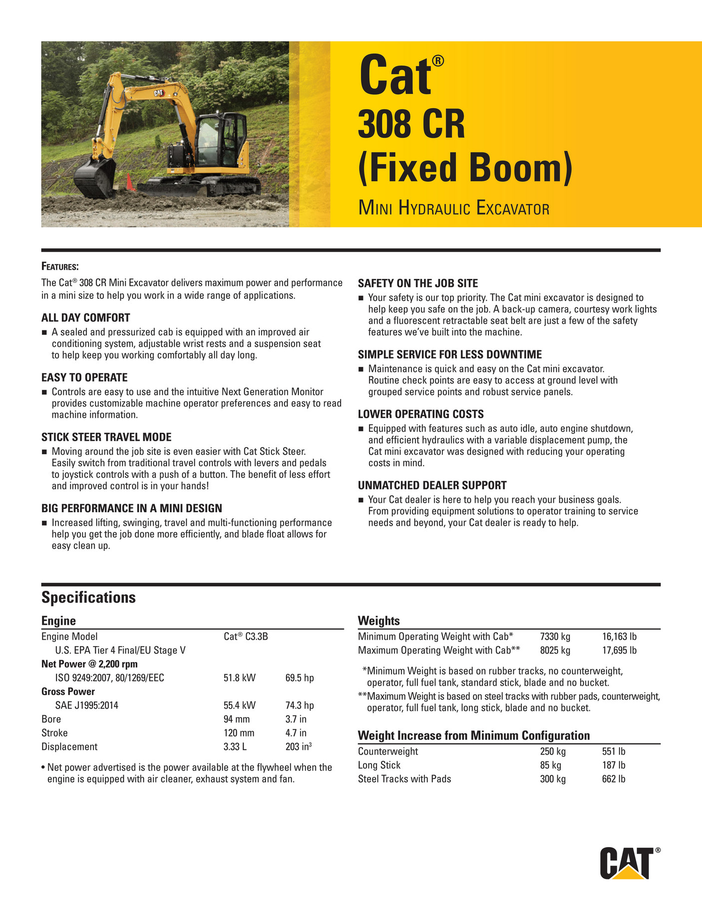pon-cat - Cat 308 - Side 1