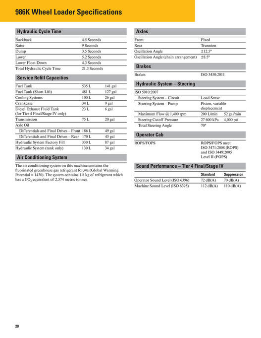 pon-cat - AEHQ7984-00 986K Wheel Loader - Large specalog - English ...