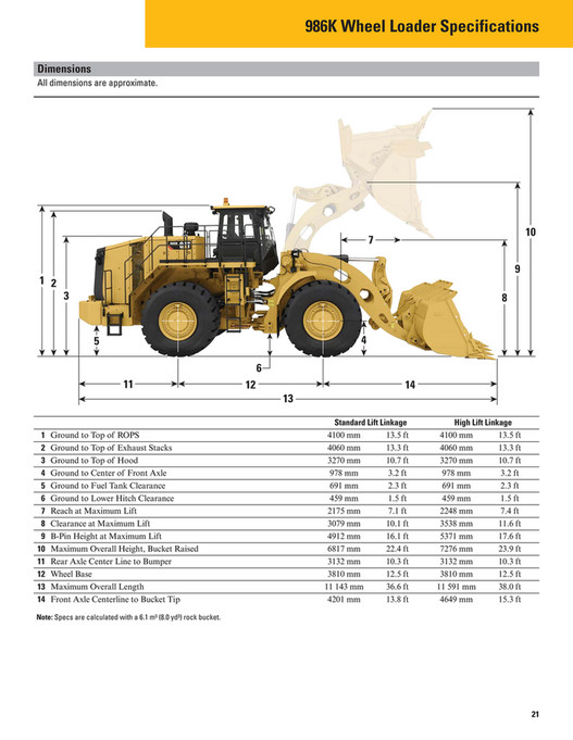 pon-cat - AEHQ7984-00 986K Wheel Loader - Large specalog - English ...