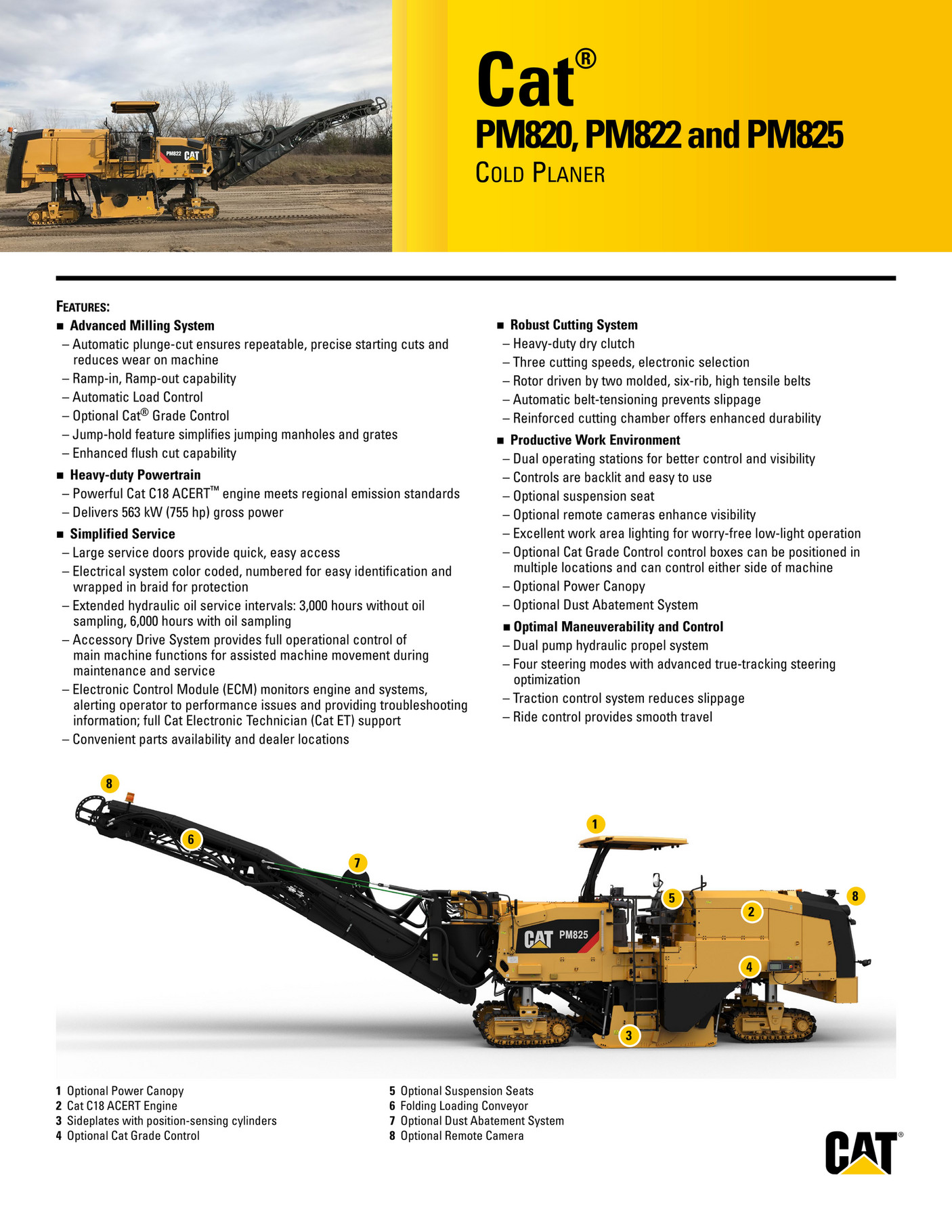 pon-cat - PM820_822_825 - Side 1