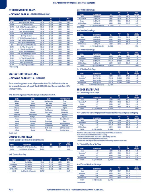 My publications - Annin 2024 Price List Final - Page 8-9