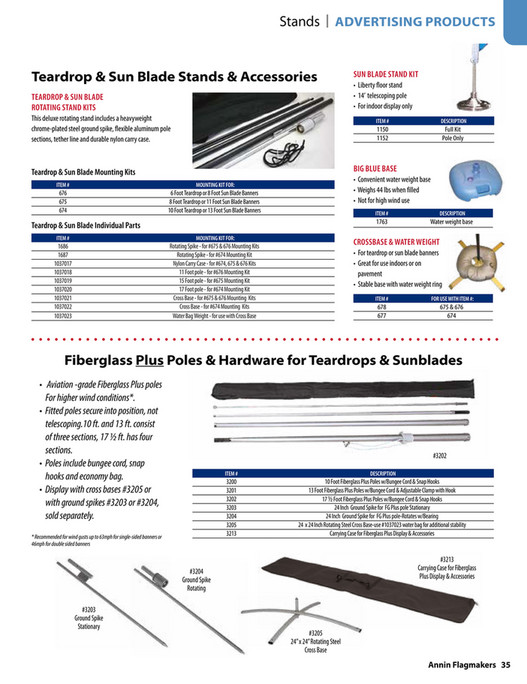 My publications - Annin 2024 Commercial Catalog - Page 34-35