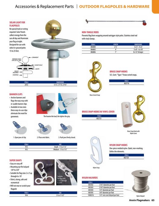 My publications - Annin 2026 Commercial Catalog - Page 68-69