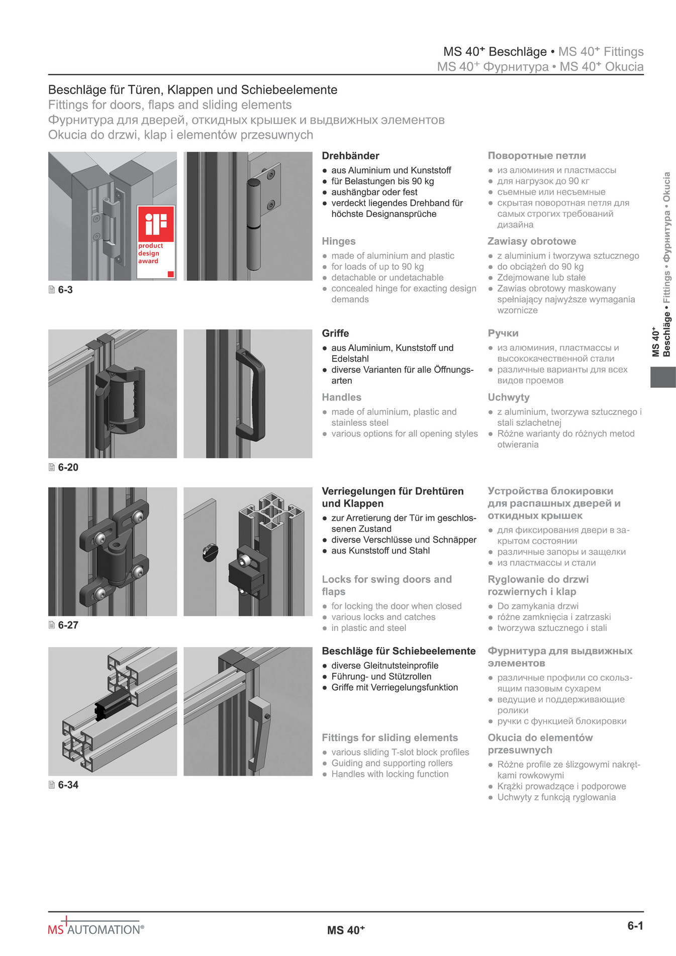 FS Solutions - MS 40+ Fittings - Page 1