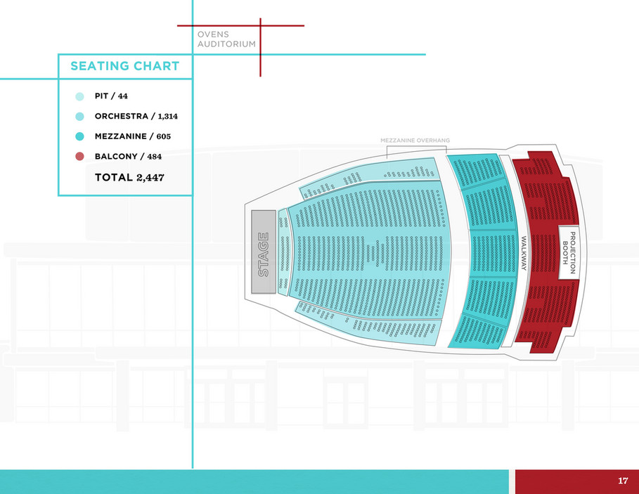 Ovens Auditorium Interactive Seating Chart Ovens Auditorium,
