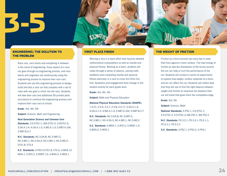 Charlotte Regional Visitors Authority - NHOF Field Trips Grades 3-5 ...