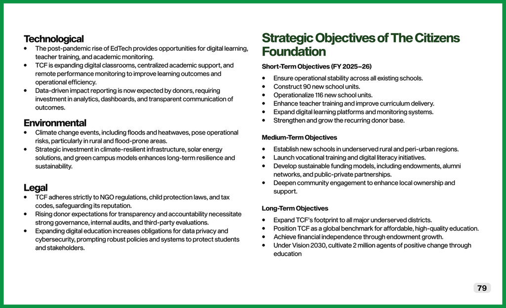 The Citizens Foundation - TCF Annual Report 2025 - Page 79