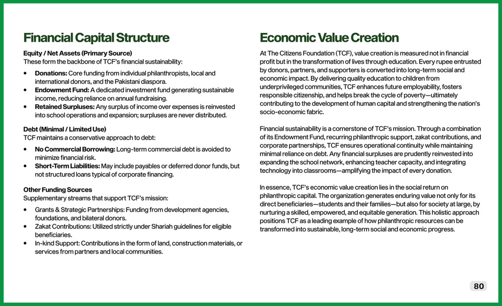 The Citizens Foundation - TCF Annual Report 2025 - Page 81