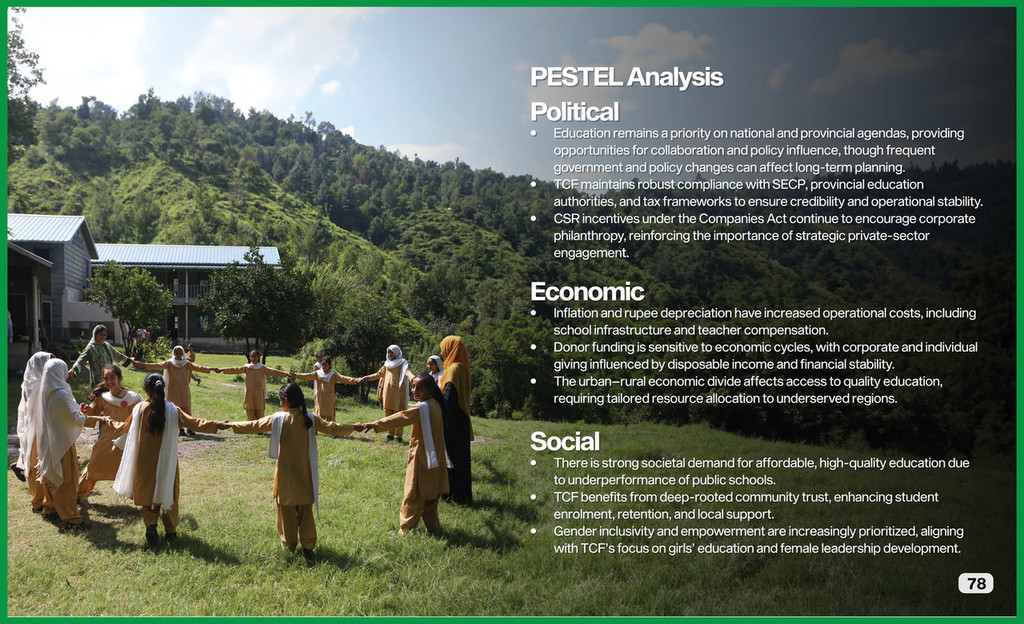 The Citizens Foundation - TCF Annual Report 2025 - Page 78