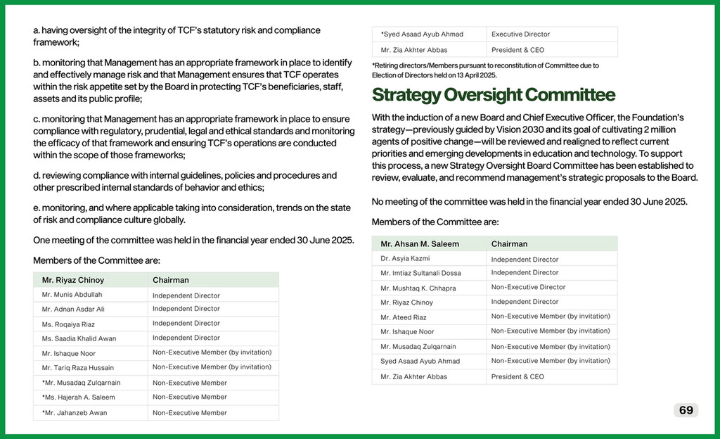 The Citizens Foundation - TCF Annual Report 2025 - Page 70