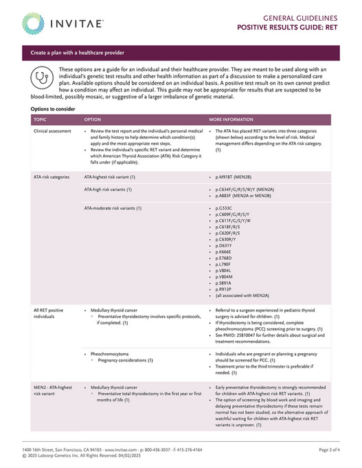 Invitae - Invitae_RET - Page 2