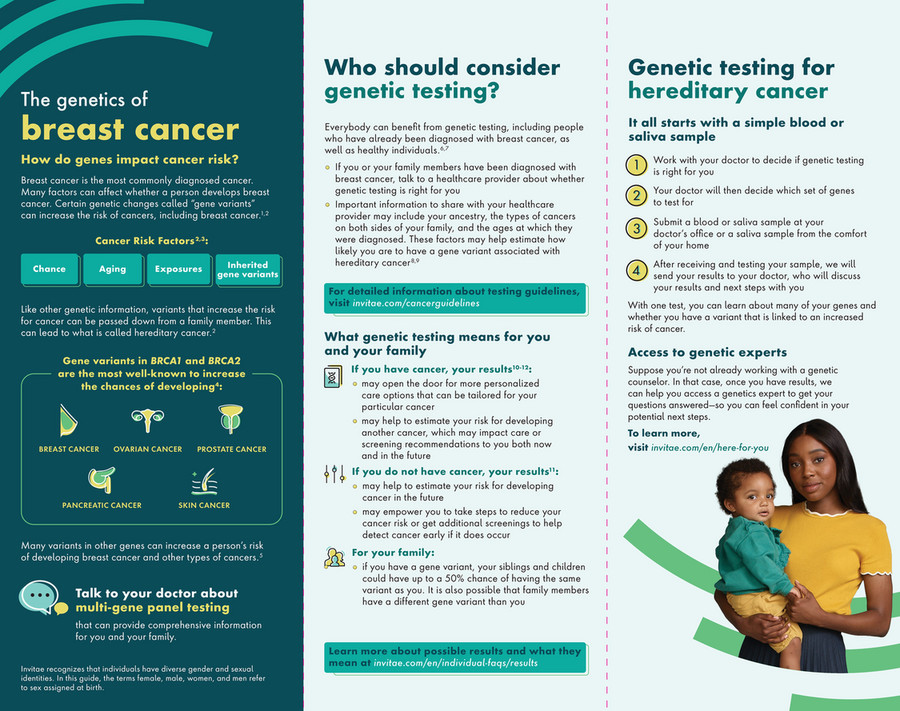 Invitae - B106_Invitae_Patient_Guide_Breast_Cancer - Page 2