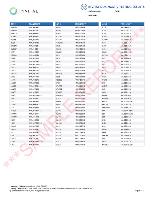 Invitae - SR393_Invitae-Sample-Report-Primary-Immunodeficiency-Panel ...