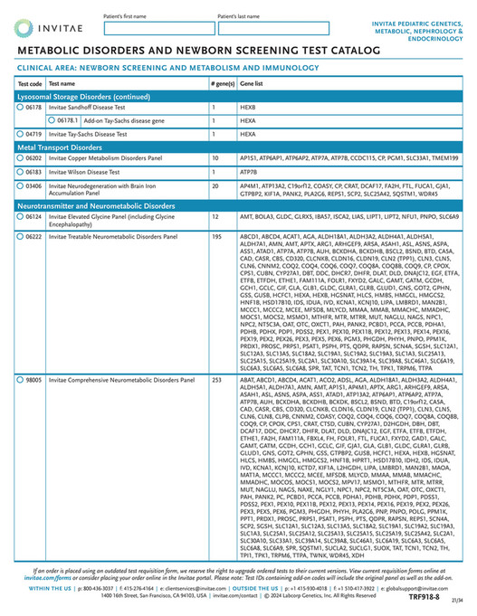 Invitae - TRF918 Invitae_Pediatrics_Metabolic_Nephrology_Requisition ...