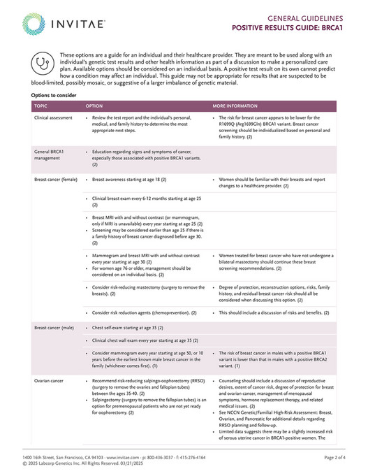 Invitae - BRCA1 c.5096G>A_VID GI1207_VI12865 - Page 2