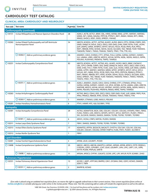 Invitae - TRF904_XUS_Invitae_Cardio_Requisition_Form - Page 4