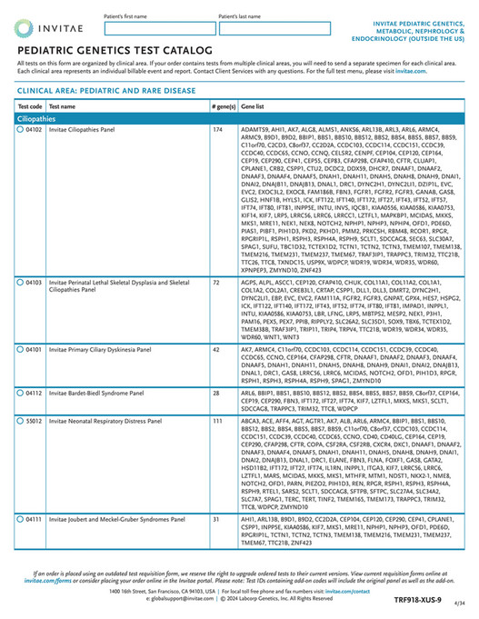 Invitae - TRF918-XUS_Invitae_Peds_Metab_Nephr_Endocrin Requisition Form ...