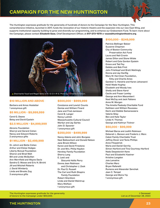 Huntington Theatre Company - "John Proctor Is The Villain" Digital ...