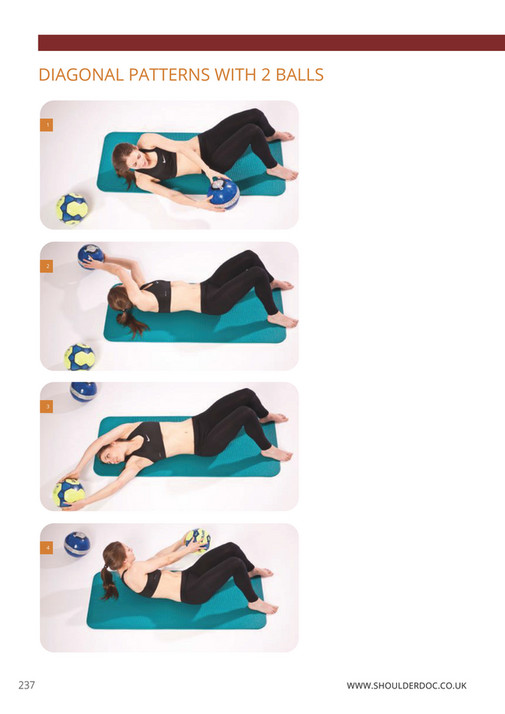Shoulderdoc - Shoulder Rehab Book - Page 250-251