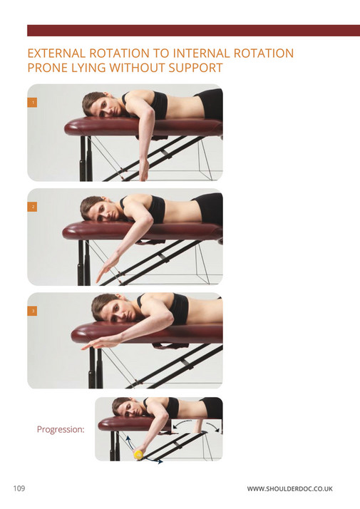 Shoulderdoc Shoulder Rehab Book Page 122 123