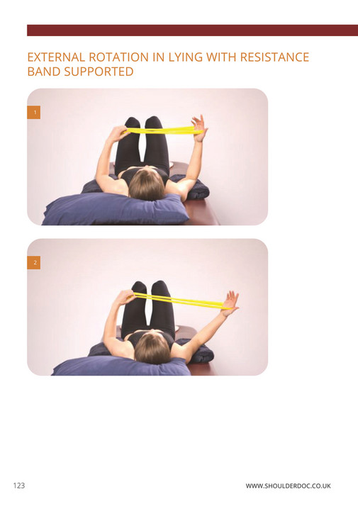 Shoulderdoc - Shoulder Rehab Book - Page 136-137