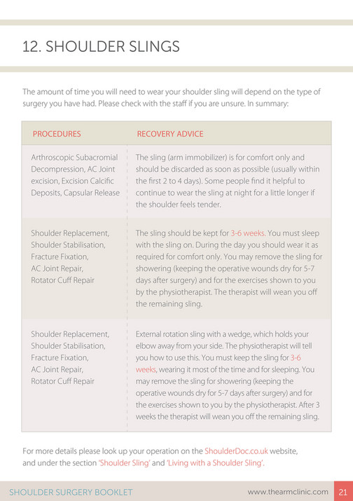 Shoulderdoc - Shoulder Surgery Book The Arm Clinic - Page 20-21