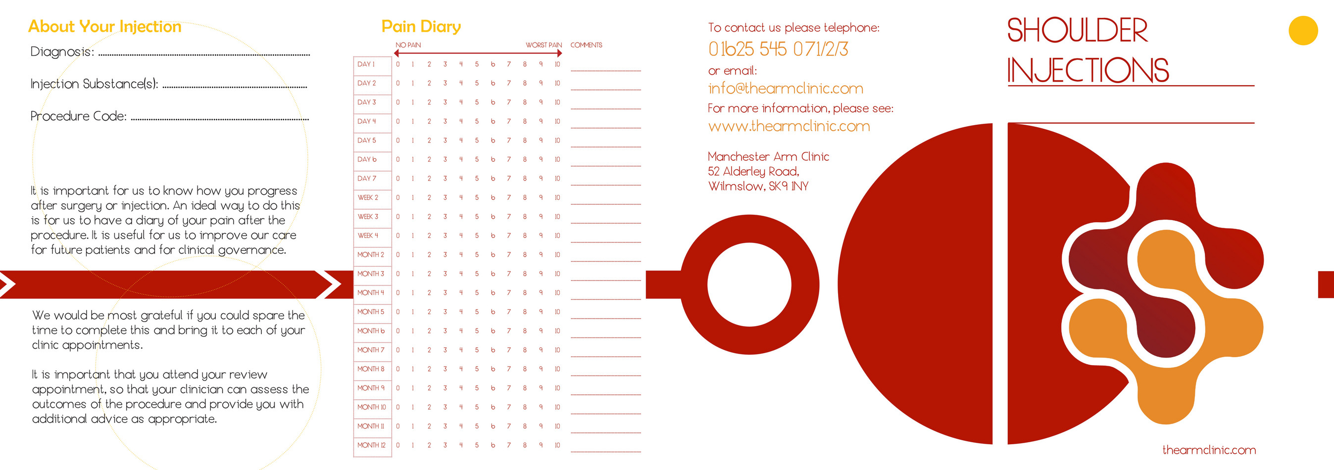 Shoulderdoc - Shoulder injection leaflet - Page 2