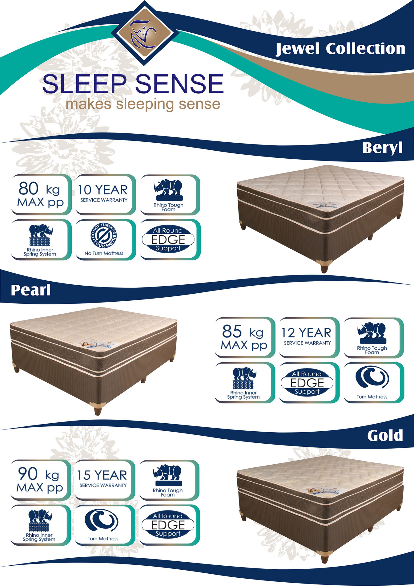GPVanasco - Sleep Sense Jewel Collection Product Page 2019 - Page 1