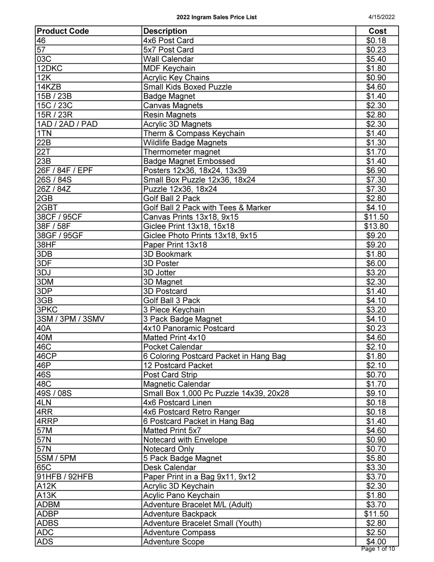 Ingram Sales - Ingram Sales Price List 2022 - Page 1