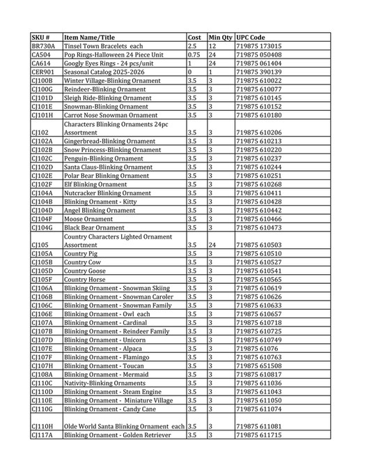 Ingram Sales - 2026 MASTER EXCEL PRICE ALL CATALOGS 1.2.26 - Page 1