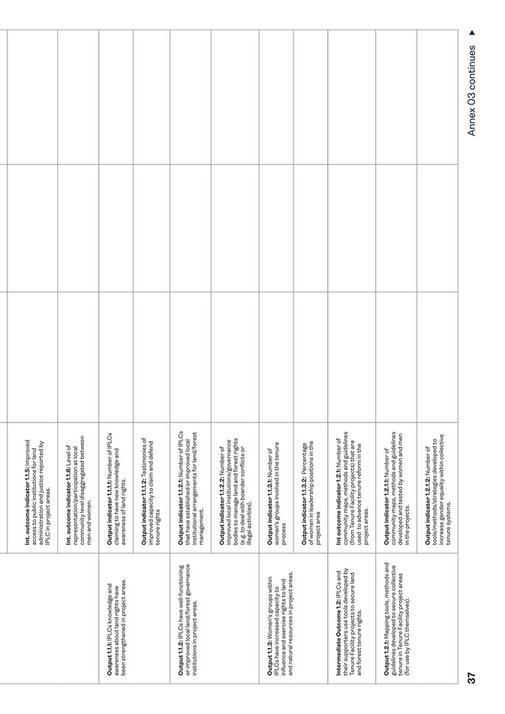 The Tenure Facility - 21-0009_TTF_MEL_guide_eng_printable - Page 36-37