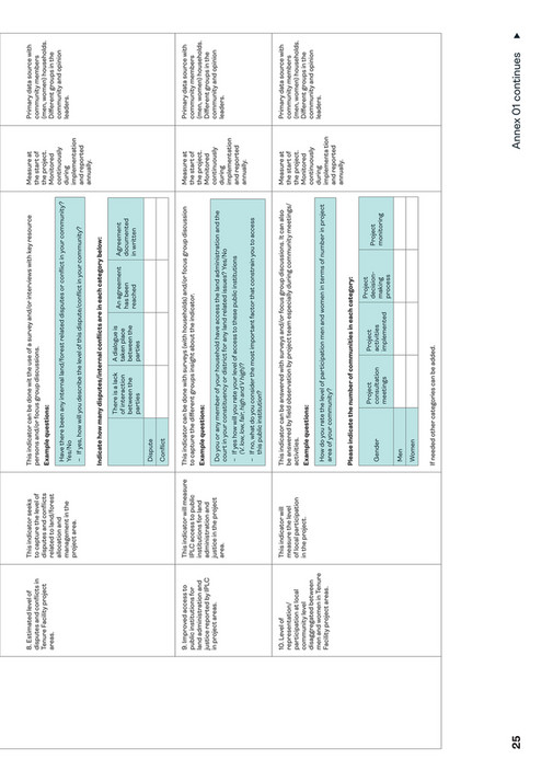 The Tenure Facility - 21-0009_TTF_MEL_guide_eng_printable - Page 22-23