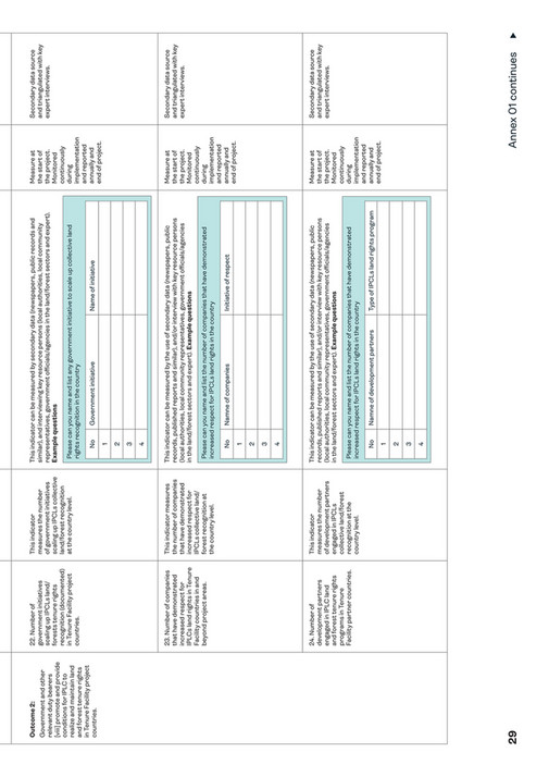 The Tenure Facility - 21-0009_TTF_MEL_guide_eng_printable - Page 28-29
